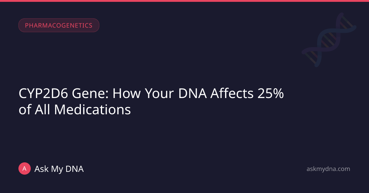 CYP2D6 Guide: Drug Metabolism, Medications Affected